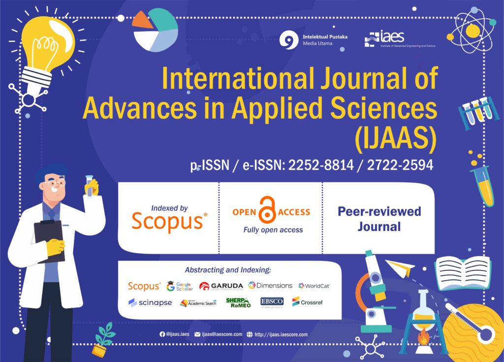 International Journal Of Advances In Applied Sciences Ijaas Has Been